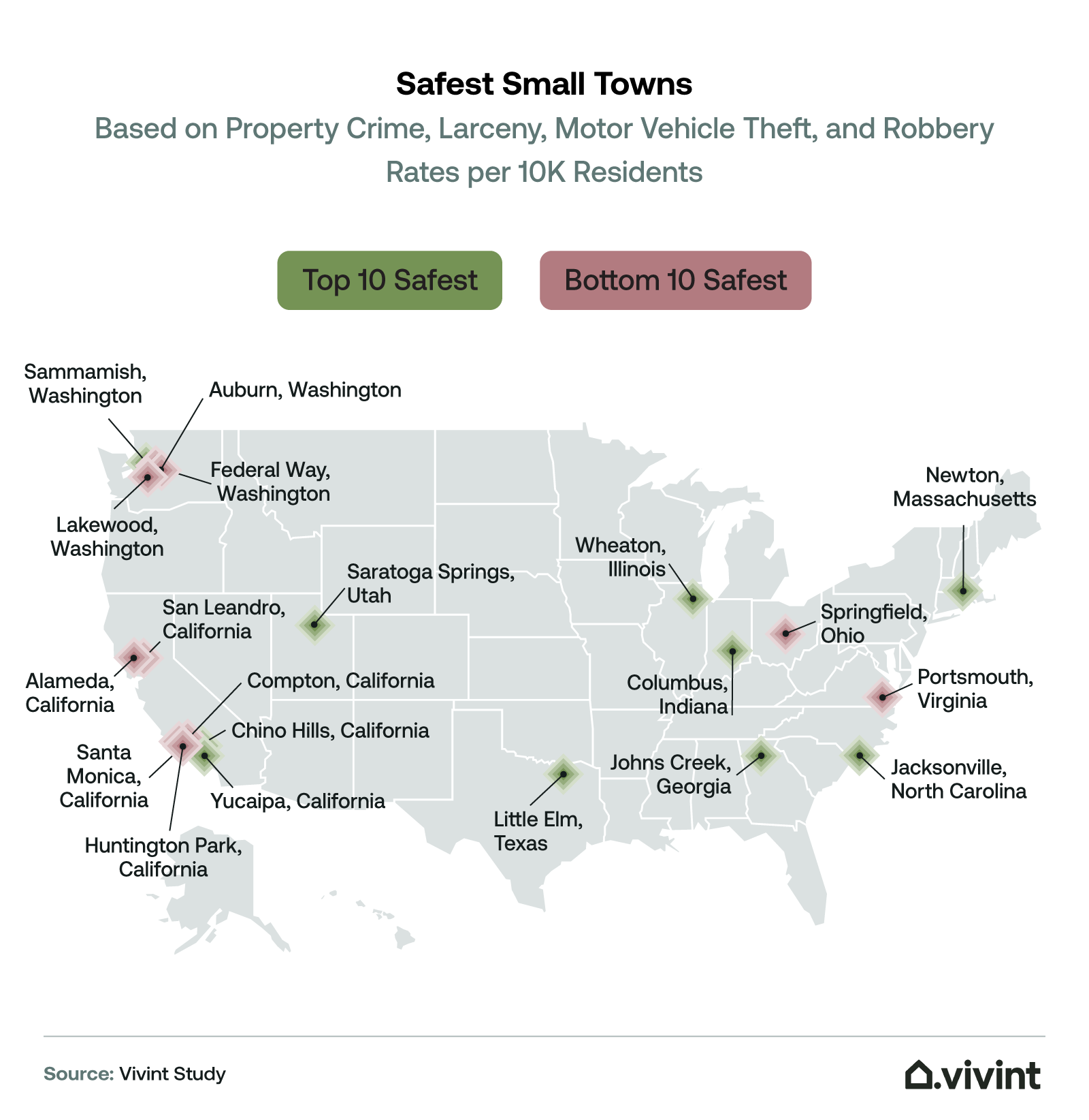 The Safest Small Towns in the US | Vivint